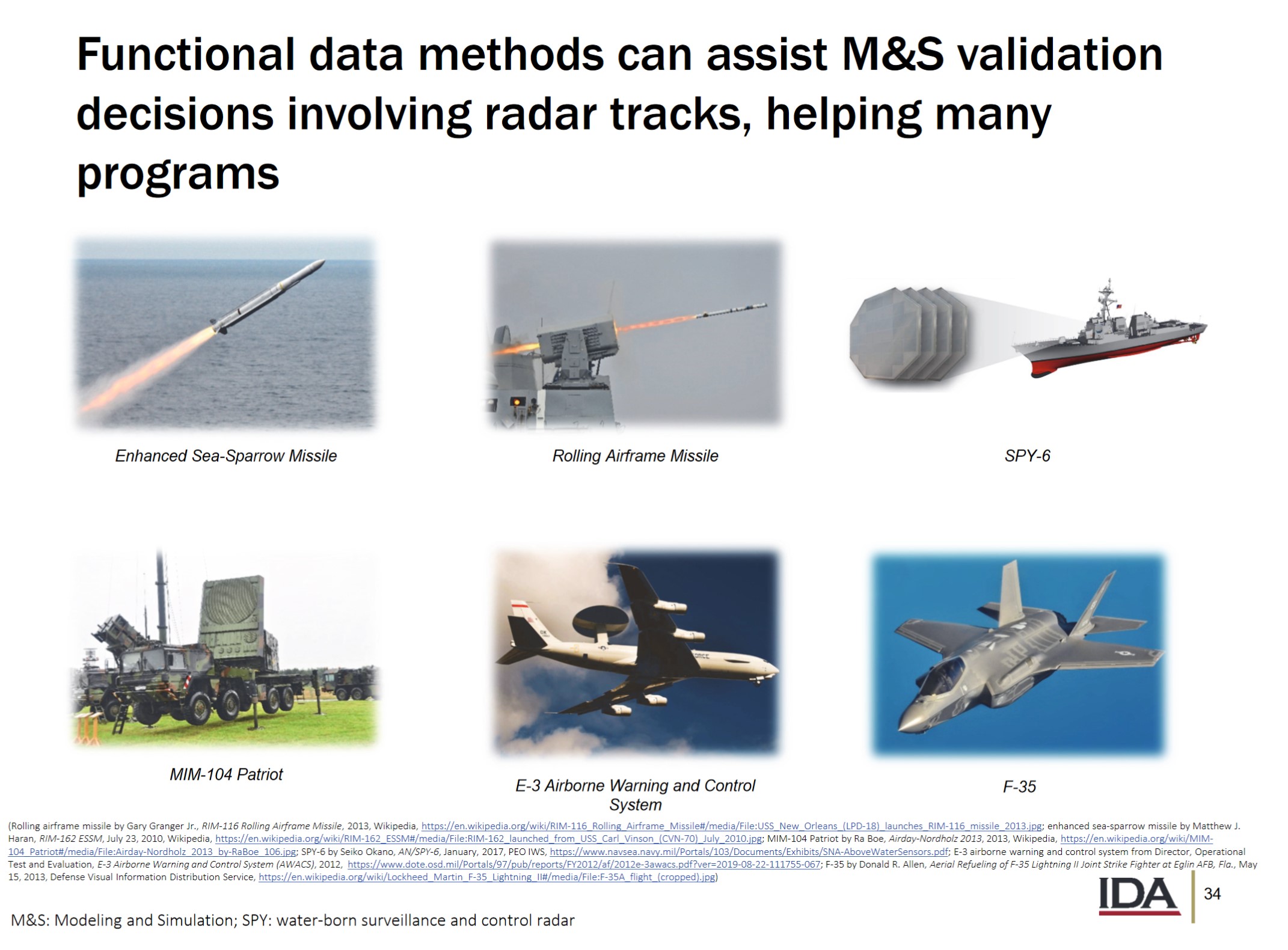A Preview of Functional Data Analysis for Modeling and Simulation ...